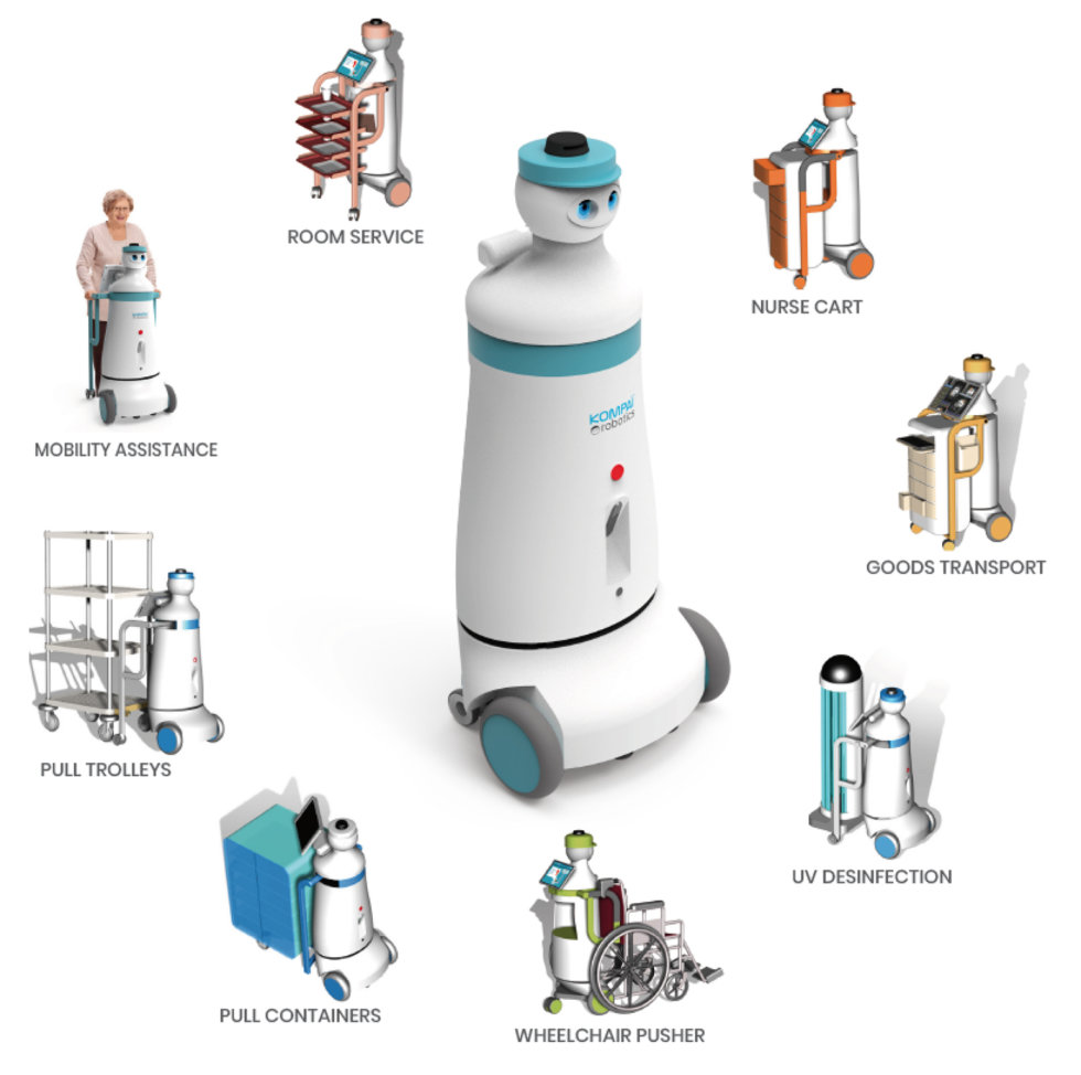 robot-kompai-recherche-et-developpement | Kompai Robotics